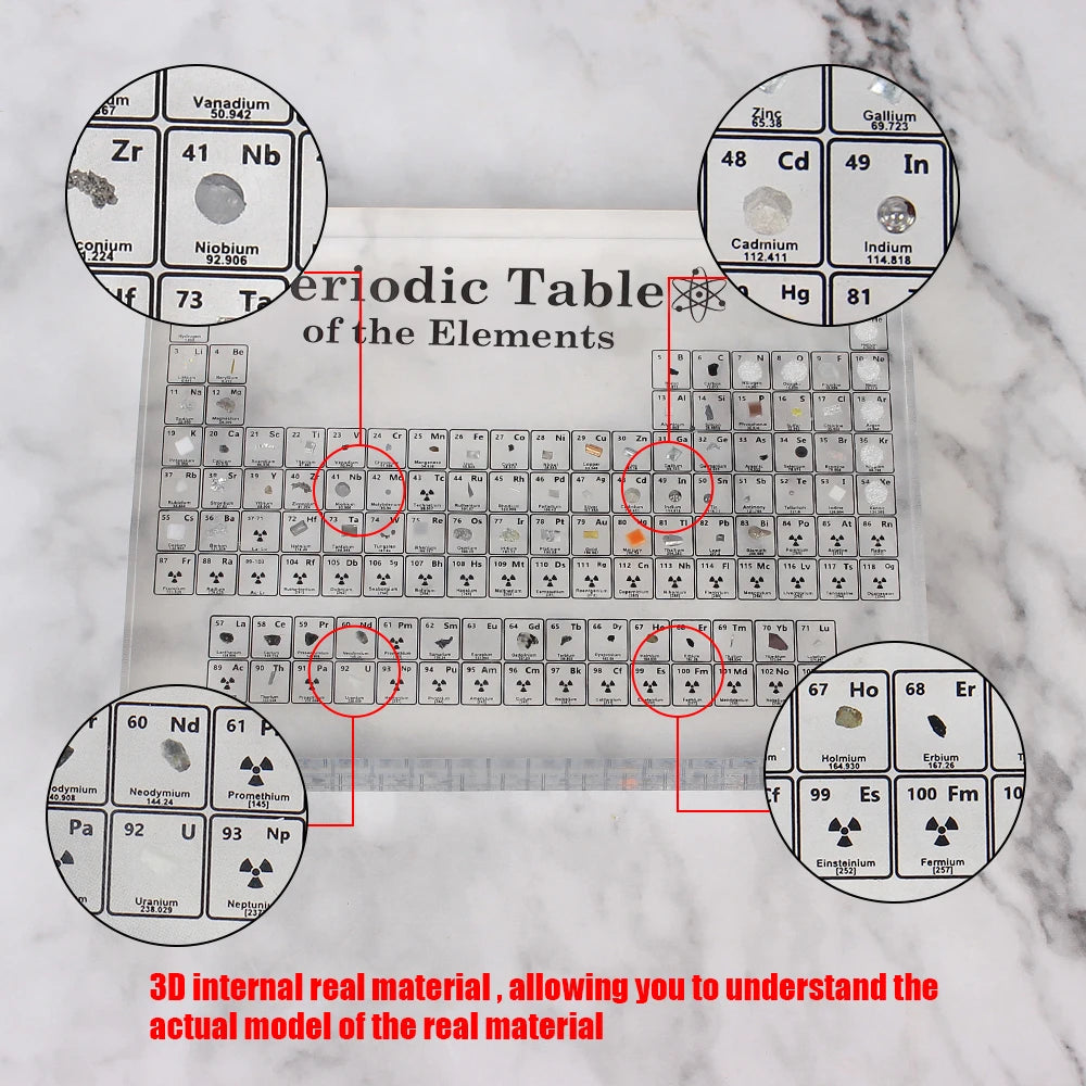 Chemical Element Display Acrylic Periodic Table Kids Teaching School D ...