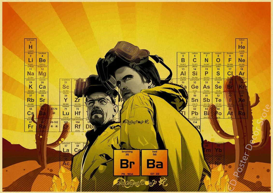 Classic TV Show Breaking Bad Retro Poster Kraft Paper Posters DIY Vint ...